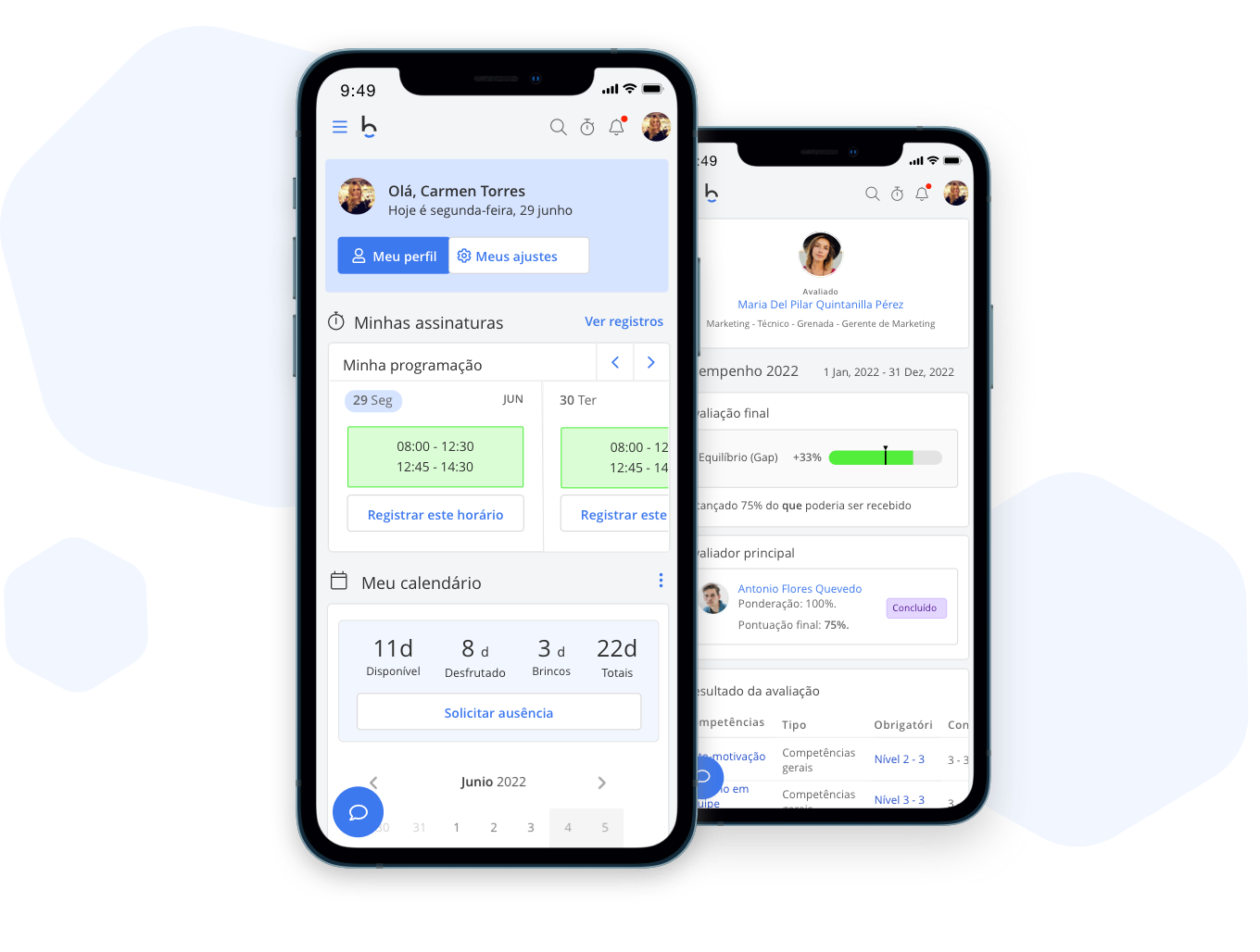 Bizneo HR | Software de Recursos Humanos + recomendado