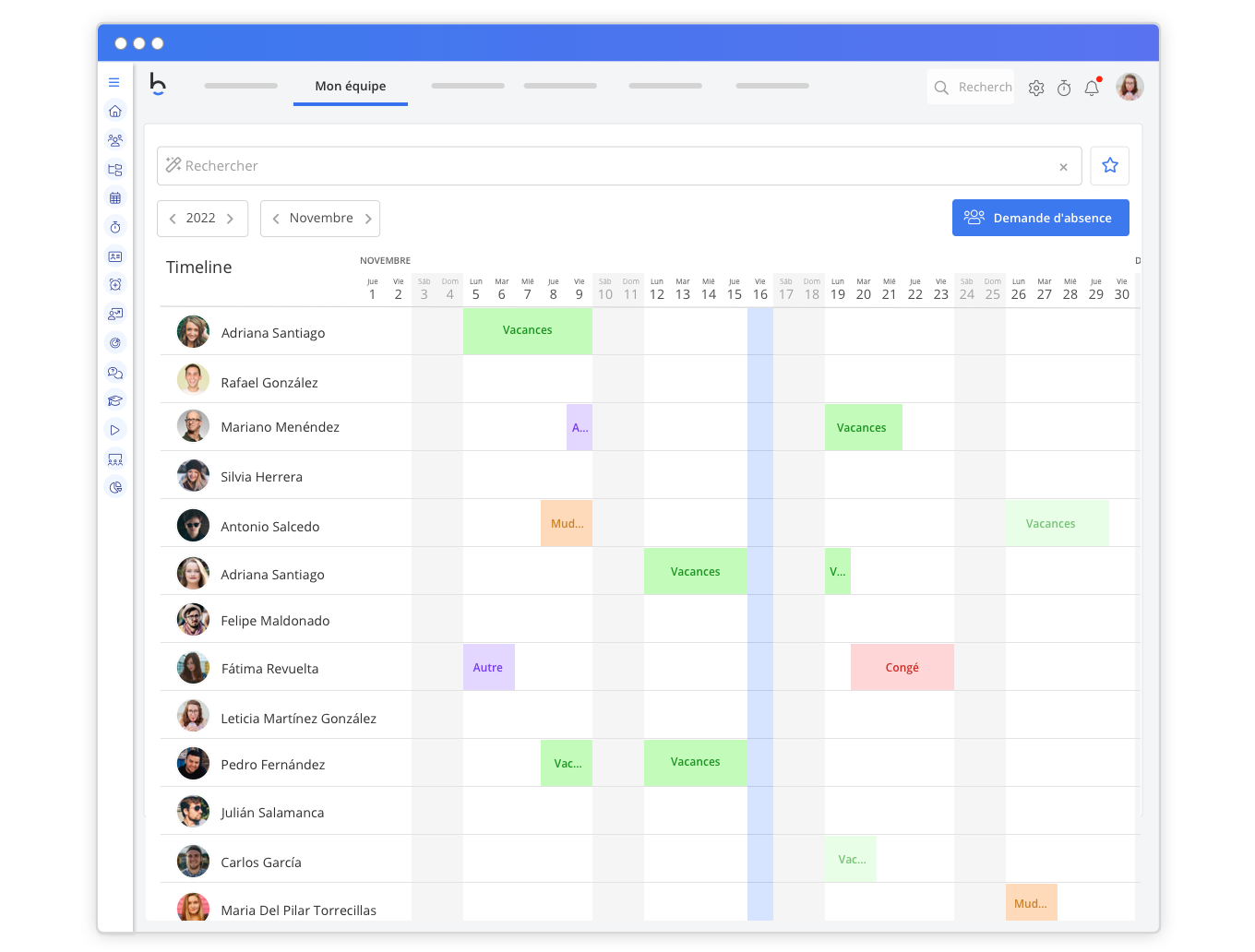 Logiciel de gestion des congés et absences | Bizneo HR